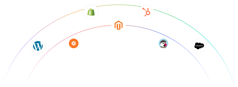 Intergo Telecom - Communication Platforms for Messaging, Voice, Identity